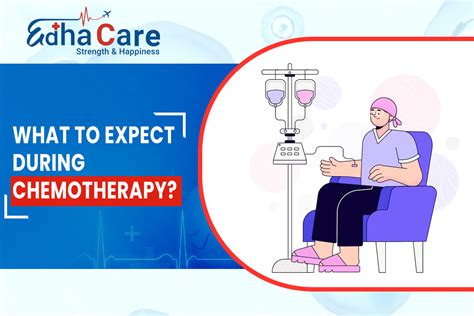 What To Expect During Chemotherapy A Complete Patient Guide