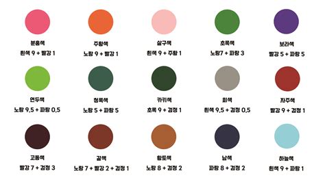 Class101 Polymer Clay Ring” Finished In A Variety Of Colors And Designs