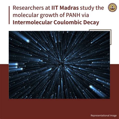 Indian Institute Of Technology Madras On Linkedin Techtuesday