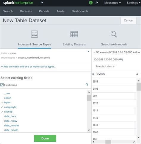 Splunk Pivot 和数据集 小牛教程