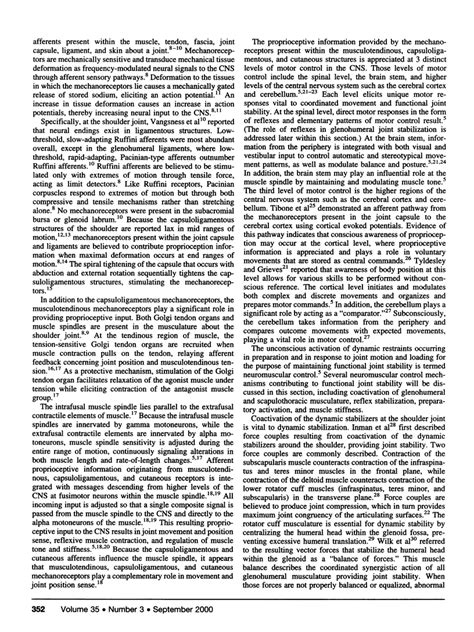The Role Of The Sensorimotor System In The Athletic Shoulder Pmc