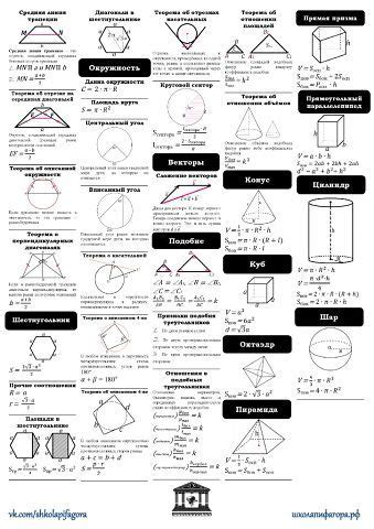 Комментарии к теме | Russisch lernen, Geometrie, Trainieren