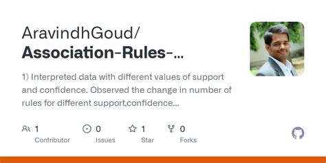 Github Aravindhgoudassociation Rules Algorithm Build To Identify New Rules And Patterns For