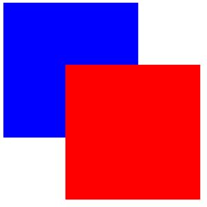 How To Use The Z Index To Overlay Elements With CSS