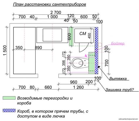 Какие минимальные размеры санузла для установки инсталляции унитаза?