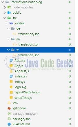 Internationalization In React Js Java Code Geeks