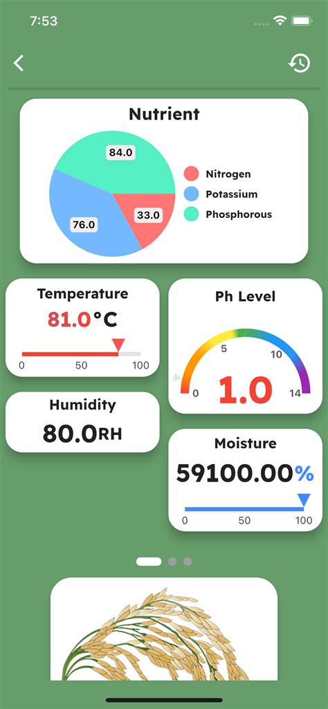 GitHub UkiDelly Soil Monitoring System Soil Monitoring System Project For The Thesis