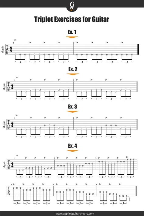 Guitar Tab For Triplet Exercises Music Theory Guitar Basic Guitar