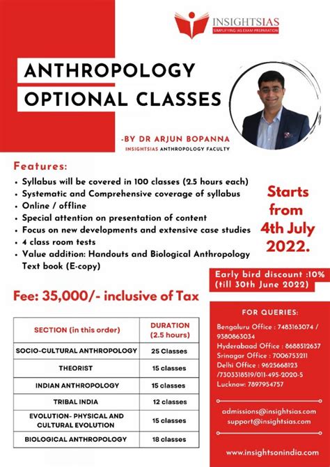 Admissions Open Insights Ias Anthropology Optional Classes By Dr Arjun Bopanna