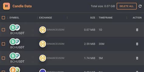 backtest crypto trading bot free backtesting platform