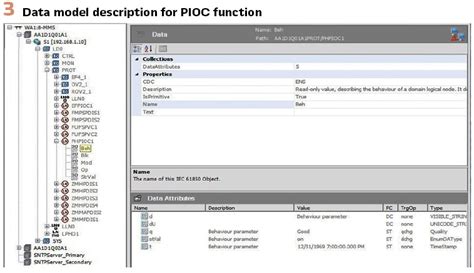 Testing Challenges Of A Complete Pac Digital Substation Pac World