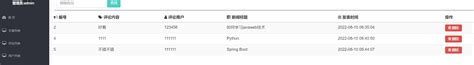 github huaaweicode news management system based on ssm 2 基于ssm的新闻管理