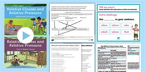 Relative Pronouns And Clause KS2 Lesson Ideas And Resource