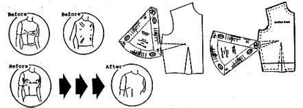 Shape A Dart