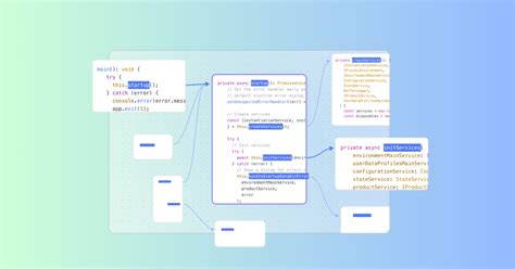codesee launches function maps a new dawn in code understanding