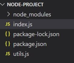 Que Sont Les Modules Dans Node Js StackLima