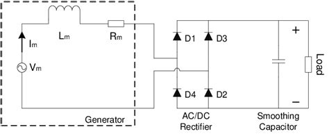 Standard Single Phase Rectifier Circuit Download Scientific Diagram