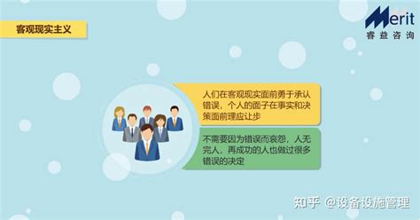 13、保持客观是一种能力 知乎