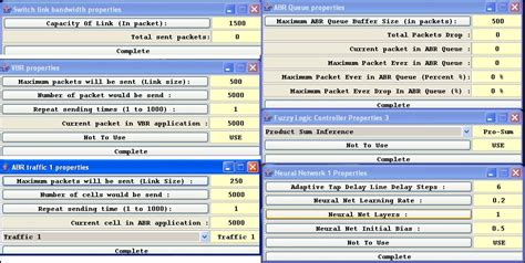 Silyeek Tech Dynamic Bandwidth Allocation Implementing Neural Fuzzy