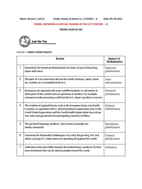 Trends Sslm Q1 W5 Nicanor Pdf Globalization The United States