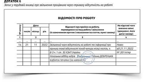 Як звільнити працівника якого немає на роботі понад чотири місяці