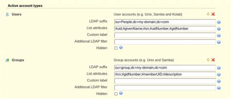 How To Install OpenLDAP On Ubuntu Server TechRepublic