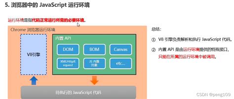 黑马node js笔记 黑马 nodejs大事件项目源码 下载 csdn博客