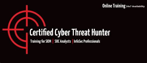 Neeraj Taylor On Linkedin Hindi English Spanish Portuguese Siemintelligence Threathunting…