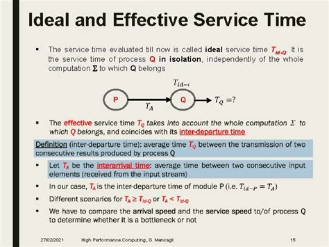 high performance computing parallelism and performance metrics master