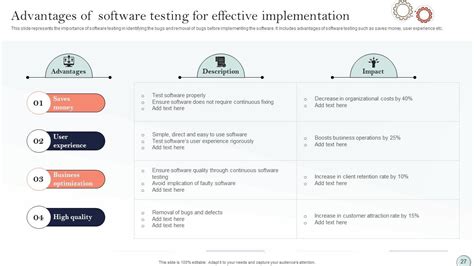 Top 10 Data Integrity Powerpoint Presentation Templates In 2025