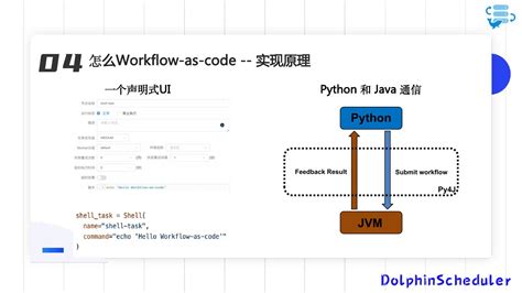 DolphinScheduler新特性Workflow as code