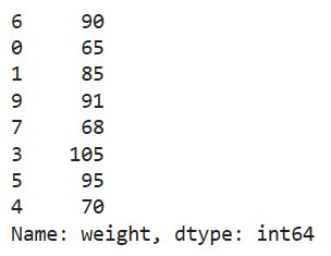 Scikit Learn Split Data Into Train And Test Sets