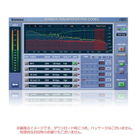 【楽天市場】sonnox oxford fraunhofer pro codec native ダウンロード版【最短当日シリアル納品】：サン