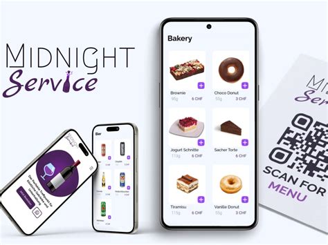 Your Designfigma Xd Psd To Responsive Htmlcss Upwork