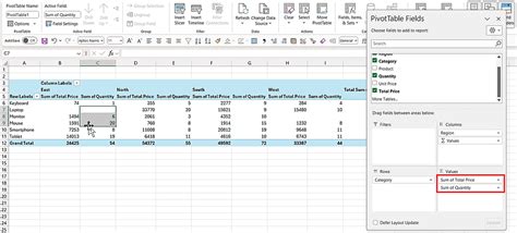 Cara Menganalisa Data dengan Pivot Table di Excel | Kursus Excel Online ...