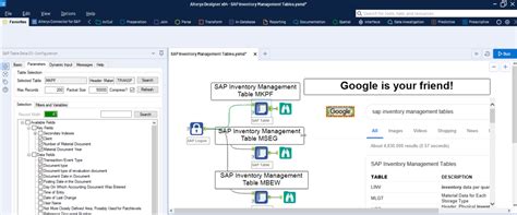 The Most Important Sap Inventory Management Tables For Alteryx Users Dvw Solutions The Most Important Sap Inventory Management Tables For Alteryx Users Dvw Solutions