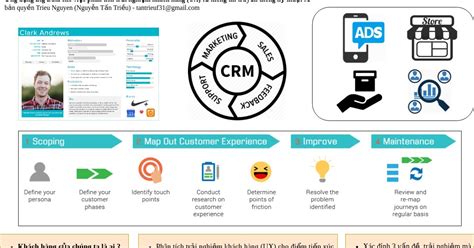 Big Data Vietnam Ứng Dụng Big Data Cho Việc Phân Tích Trải Nghiệm