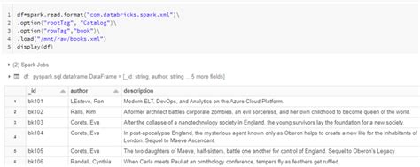 Pyspark Etl Code For Excel Xml Json Zip Files Into Azure Databricks
