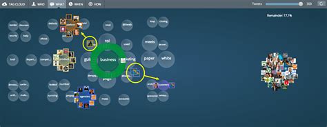 Without Context Data Is Meaningless Danny Brown