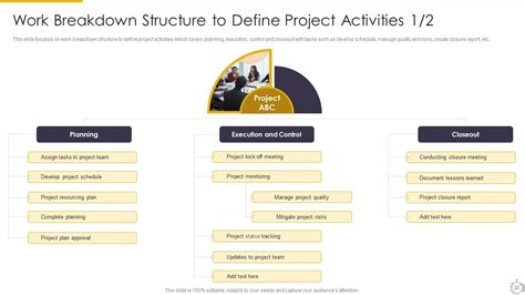 task scheduling for project time management powerpoint presentation
