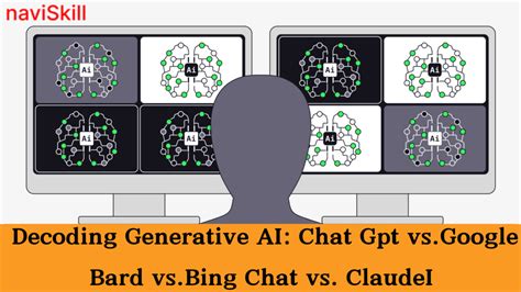 Decoding Generative AI Chat Gpt Vs Google Bard Vs Bing Chat Vs Claude
