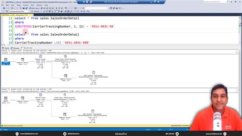 Dataplatformgeeks On Linkedin Sqlserver Dataplatformgeeks On Linkedin Sqlserver
