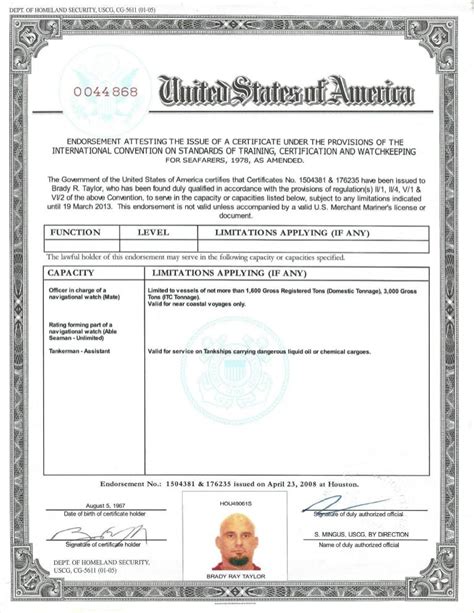 Stcw Certs