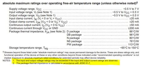 SN AC Acceptable Overshoot Undershoot Level In Short Term Logic Forum Logic TI E E