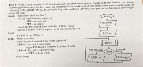 Ports Part B Write A Main Program In C That