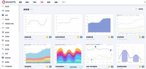 Javascript初学者可以做些什么小东西或者项目来练手？