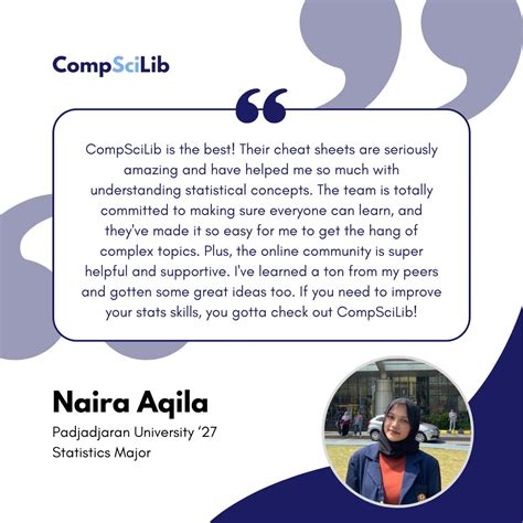 Compscilib On Linkedin 🌟 Introducing Naira Aqila A Statistics Major At Padjadjaran University