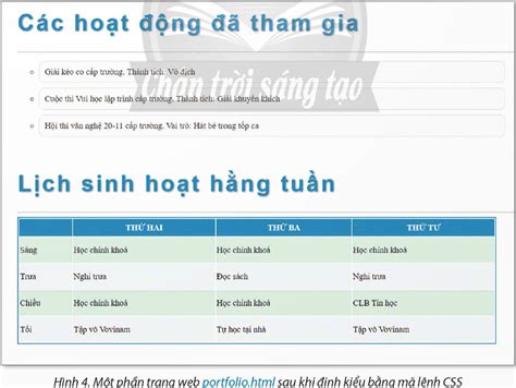 giải khoa học máy tính 12 chân trời bài f7 giới thiệu css tech12h