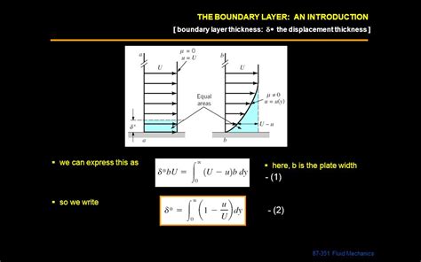 THE BOUNDARY LAYER: AN INTRODUCTION In a flow, the boundary layer represents a (relatively) thin ...