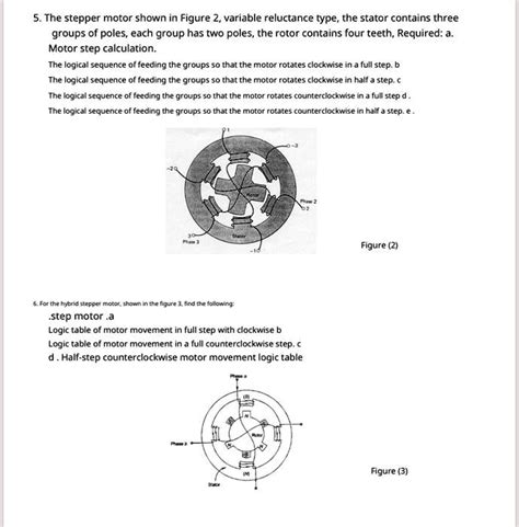 solved 5 the stepper motor shown in figure 2 is a variable reluctance type the stator